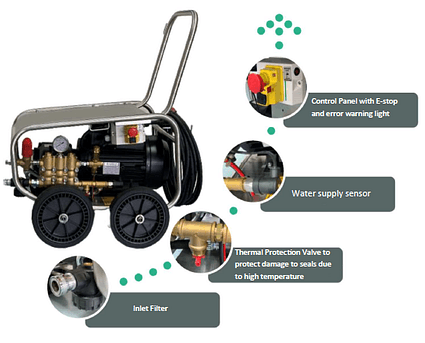 High Pressure Water Jet Machine | Water Blast Machine | Hammelmann | Densin - Ultra High ...